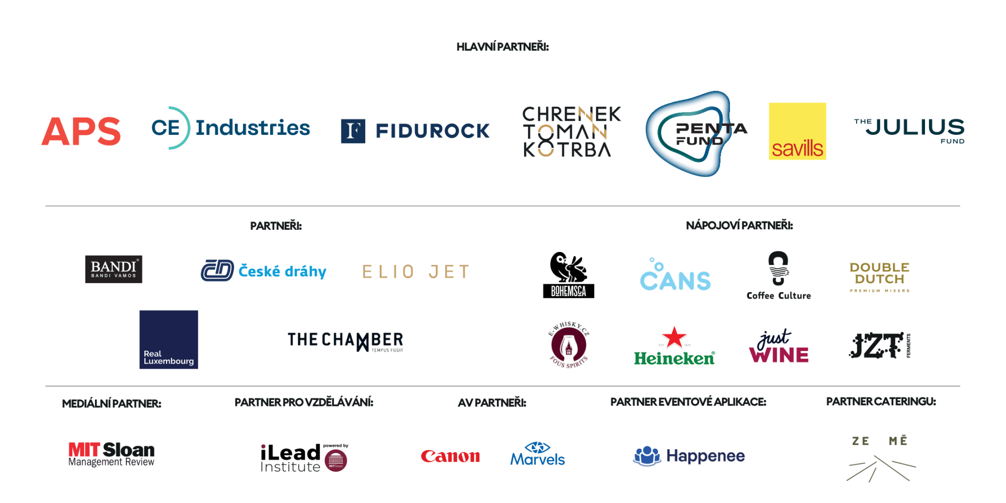 Rána přijde vždy. Penta sází na defenzivní portfolio, říká šéf jejích ...